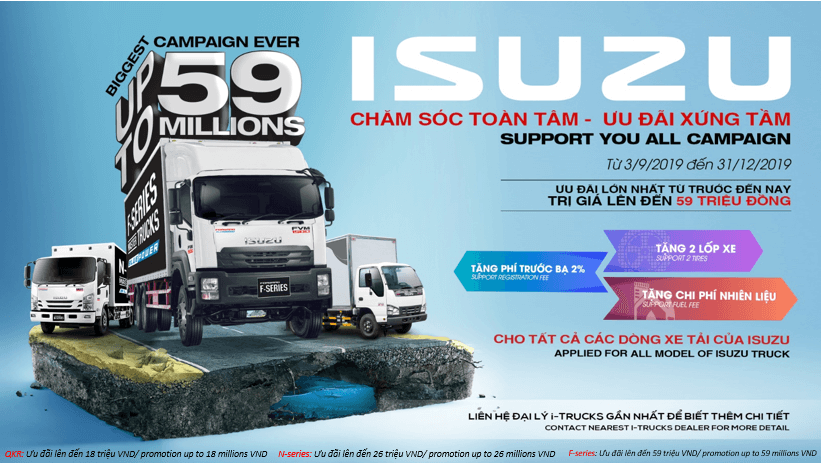 ISUZU SUPPORT YOU ALL CAMPAIGN - BIGGEST CAMPAIGN EVER UP TO 59 ...